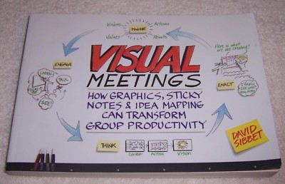 Visual Meetings: How Graphics, Sticky Notes and Idea Mapping Can ...
