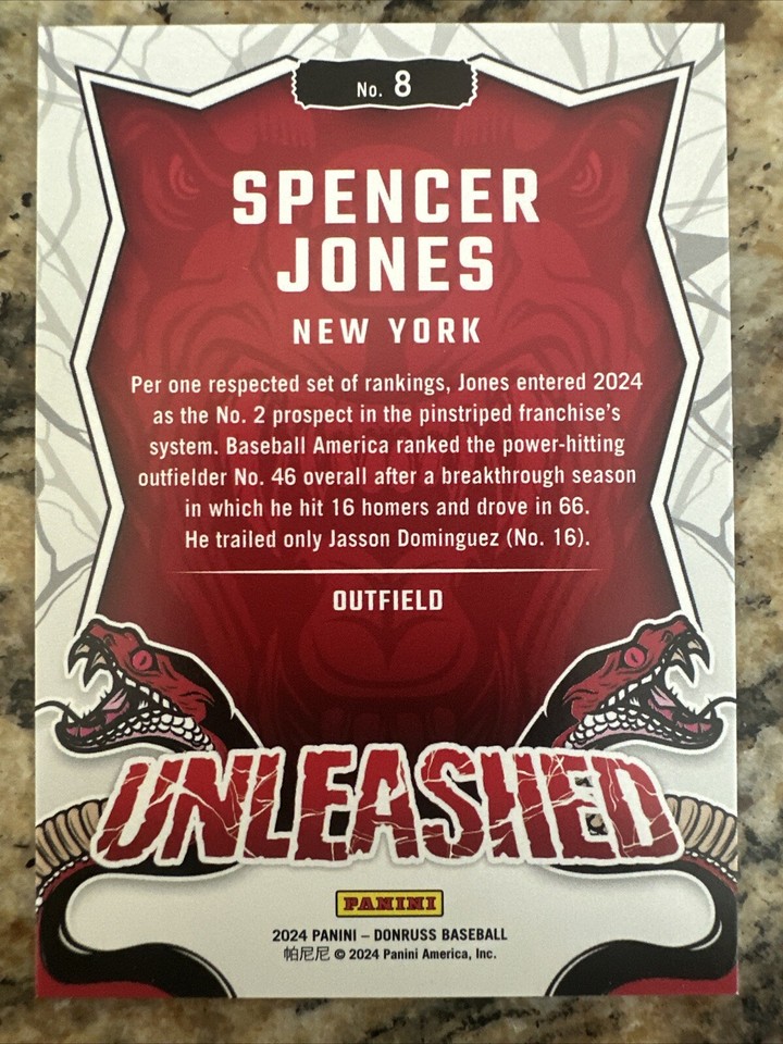 Spencer Jones 2024 Donruss Unleashed Red Xplosion 28/99 New York ...