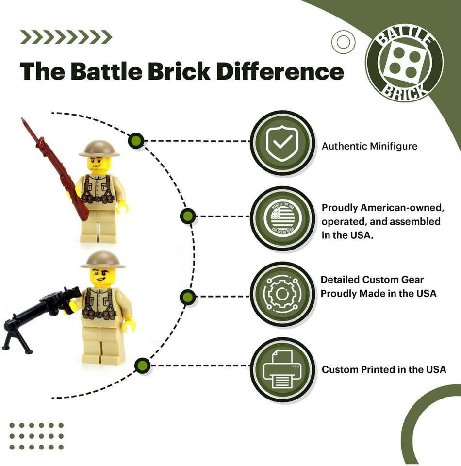 Battle Brick Doughboy Soldiers WW1 Army Soldiers made w/real LEGO ...