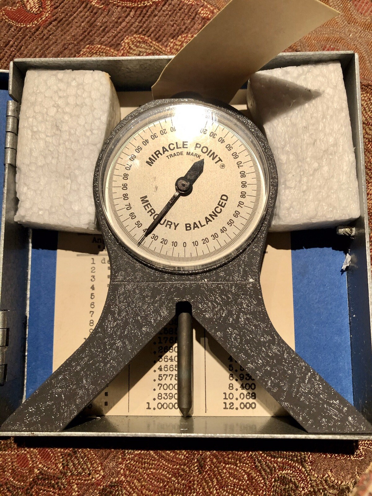 Vintage Miracle Point Indicator Protractor - Model 10 | eBay UK