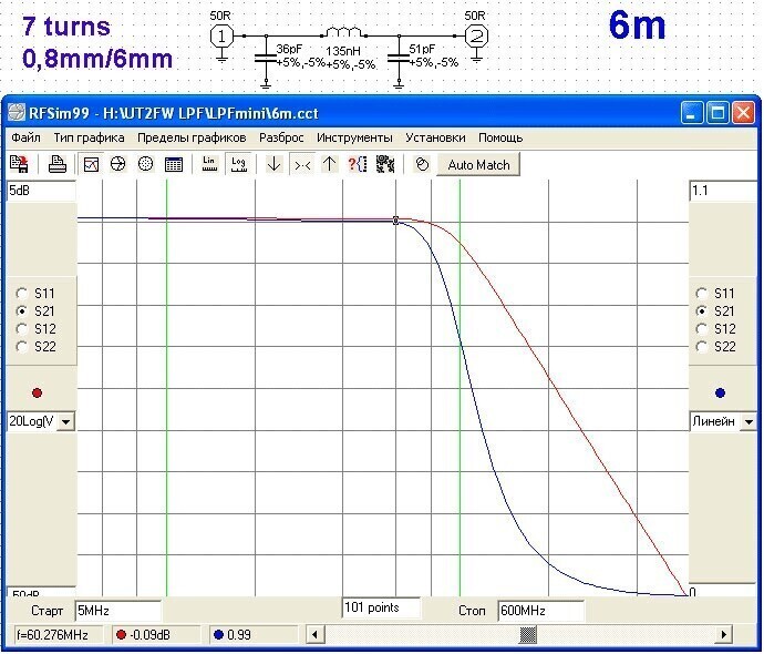 LPF HF/6M Low Pass Filter 160-6M 200W 3 POLE | Grelly UK
