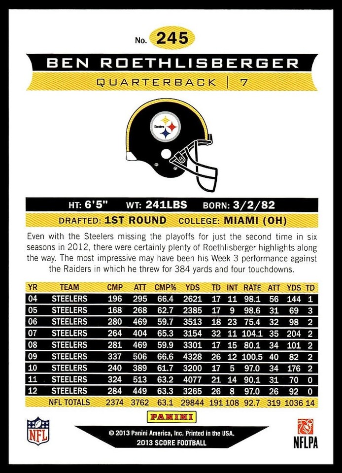 2013 Score #245 Ben Roethlisberger | eBay