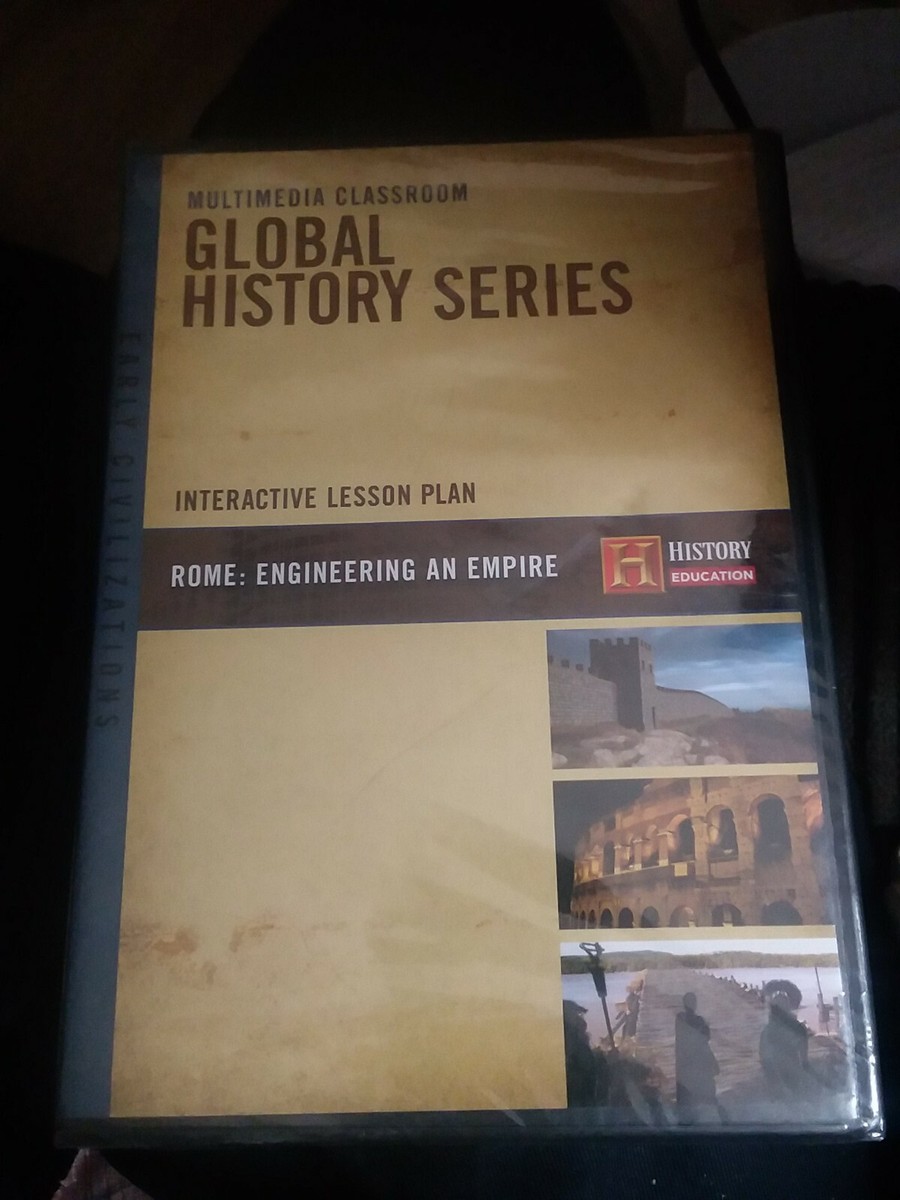 Empires Throughout History World History Classroom Gunpowder Empires