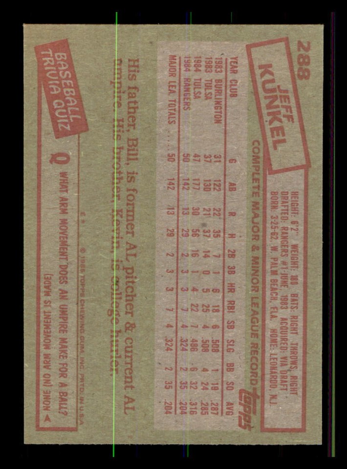 1985 Baseball 1985 Topps Jeff Kunkel Texas Rangers #288 RC1 | eBay