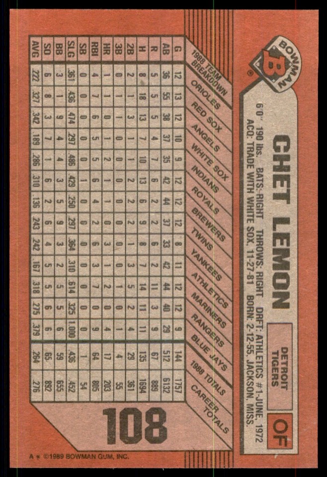 1989 Bowman Baseball Card Chet Lemon Detroit Tigers #108 | eBay