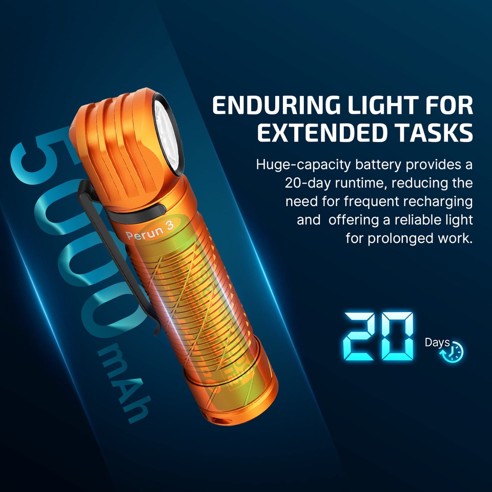 Olight Perun 3 Headlamp 3,000 Lumens White&Red Lights Cool White LED ...