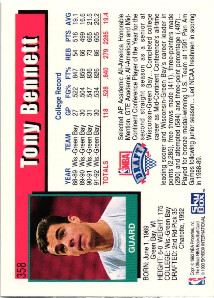 1992 Hoops 358 Tony Bennett Charlotte Hornets | eBay
