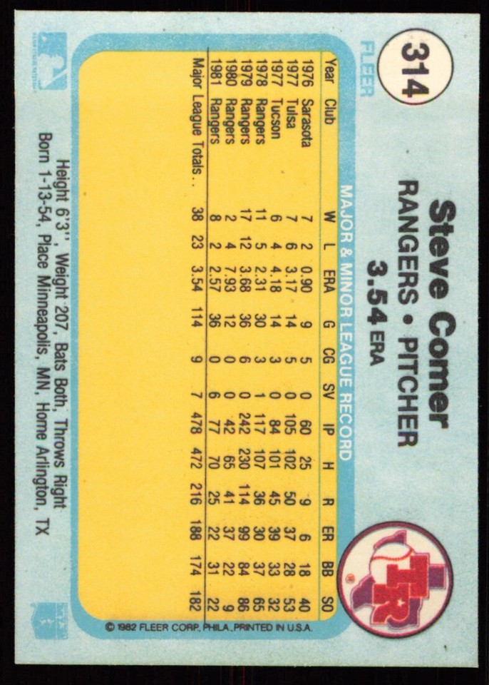 1982 Fleer Steve Comer Texas Rangers #314 | eBay