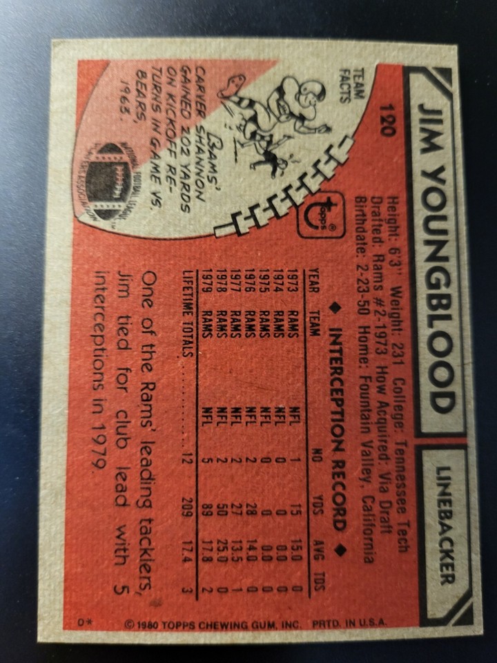 1980 Topps Jim Youngblood Football Card #120 | eBay