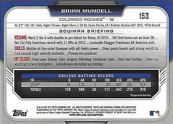 2015 Bowman Draft Chrome 1st #153 Brian Mundell FREE SHIPPING! | eBay