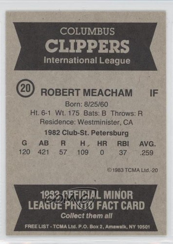 1983 TCMA Columbus Clippers Robert Meacham #20 | eBay
