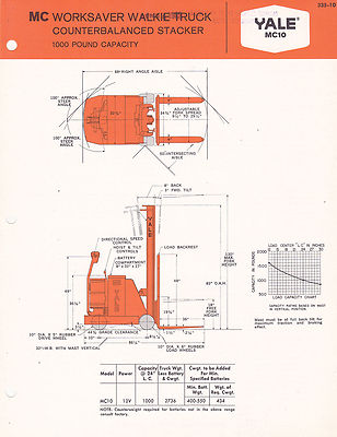 VINTAGE AD SHEET #3055 - 1960s YALE FORKLIFT MODEL MC10 | eBay
