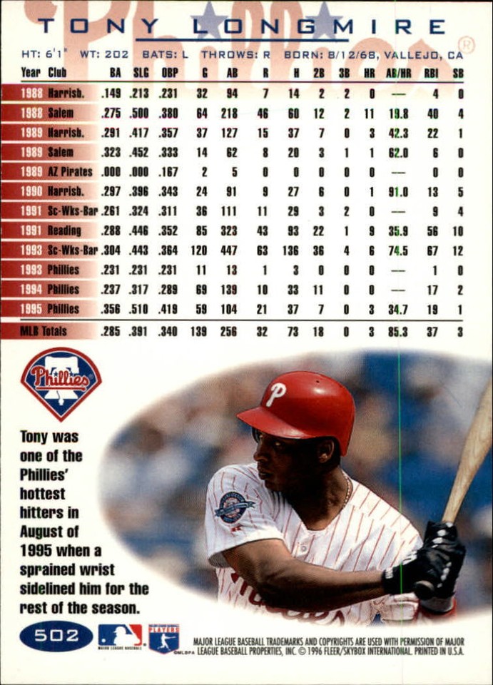 1996 Fleer Tiffany #502 Tony Longmire | eBay