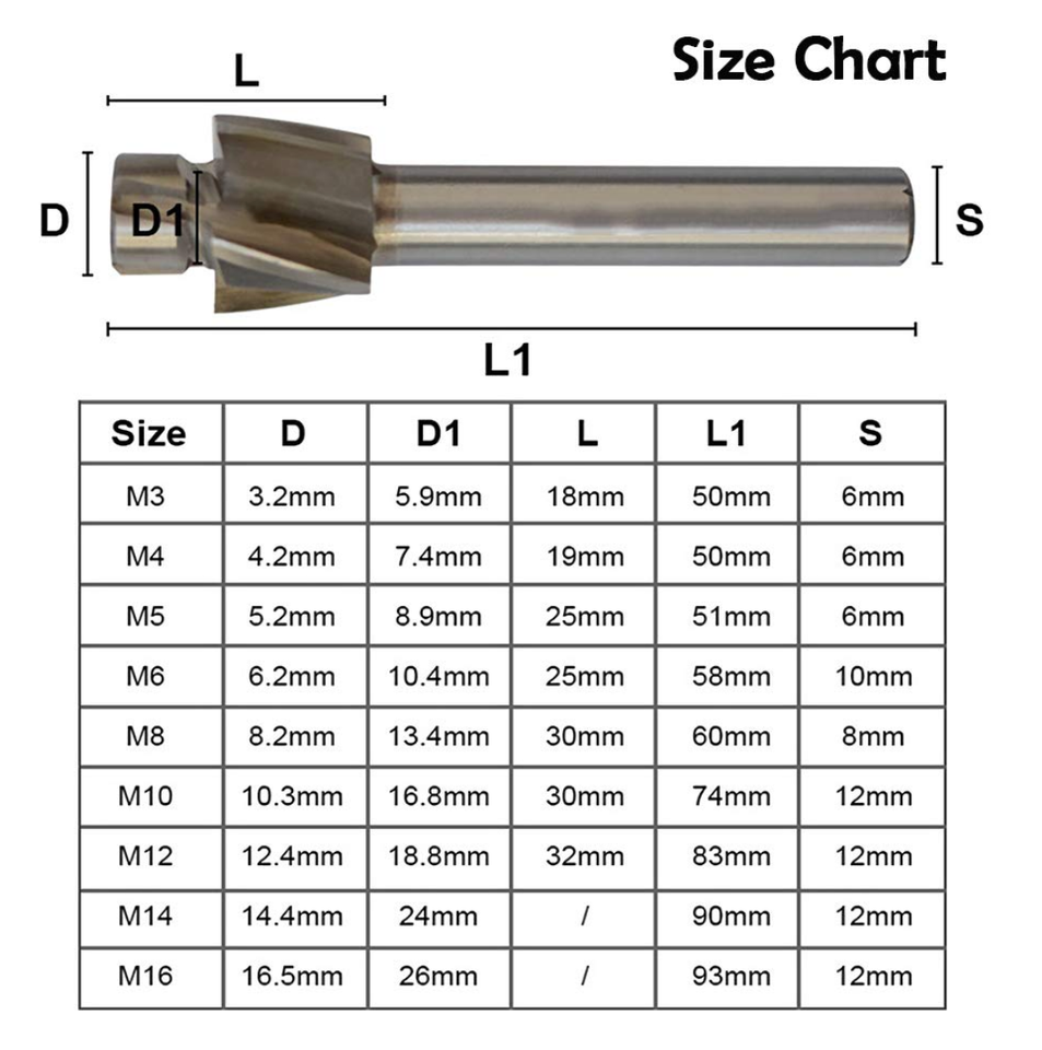5pcs Counterbore Set High-Speed Steel M3-M8 4 Flutes HSS-AL Straight ...
