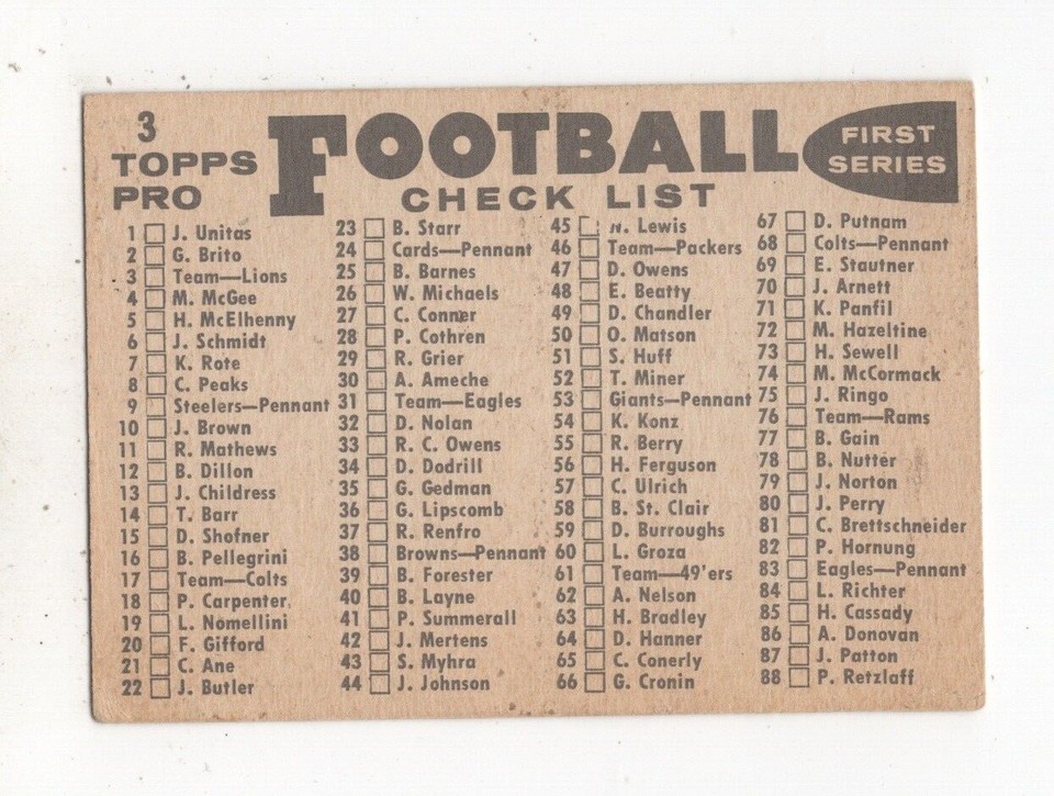 1959 TOPPS FOOTBALL DETROIT LIONS TEAM CARD #3 CHECKLIST UNMARKES | eBay
