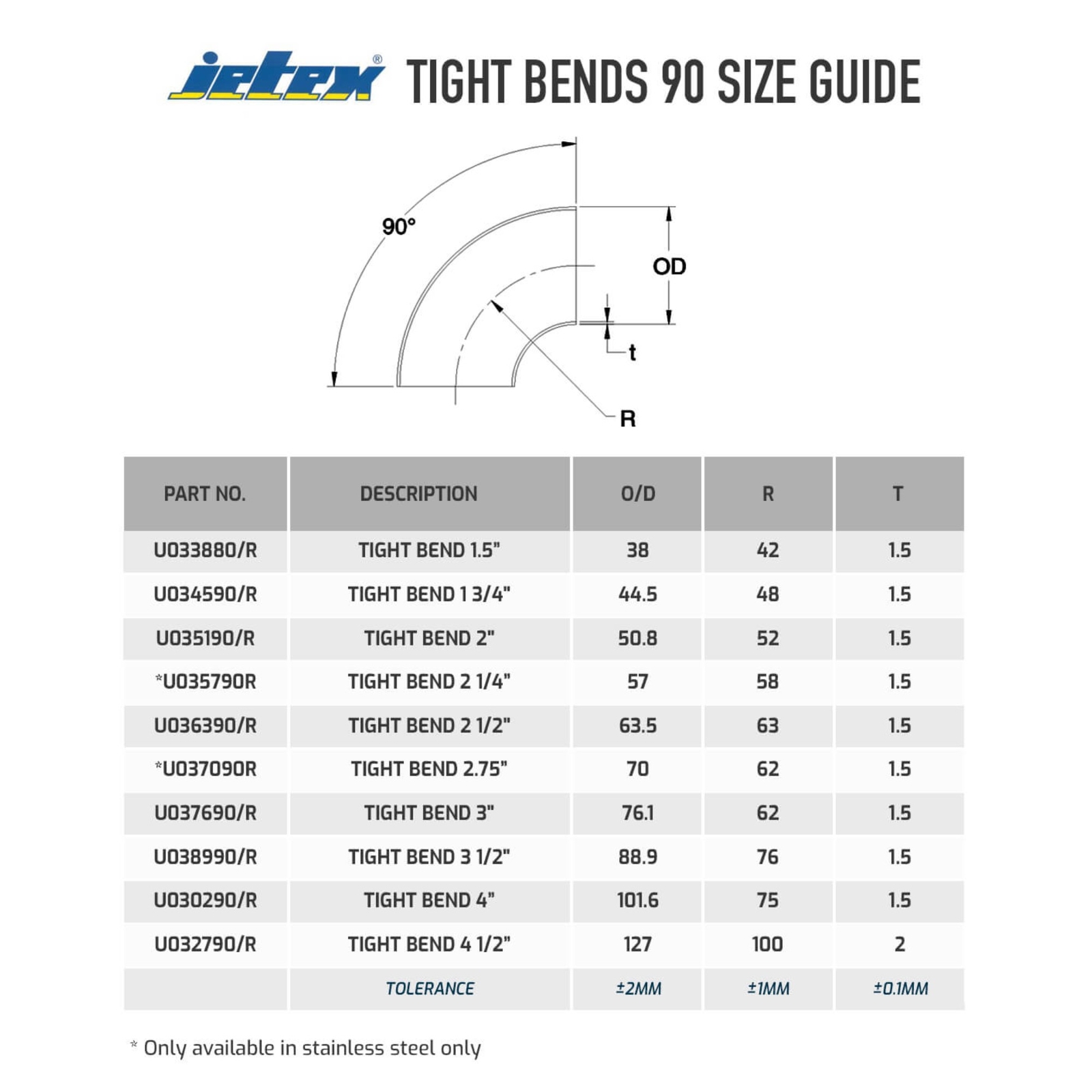 Jetex 3 Inch, Mild Tight 90 Degree Exhaust Bend / Pipe / Tube | eBay UK