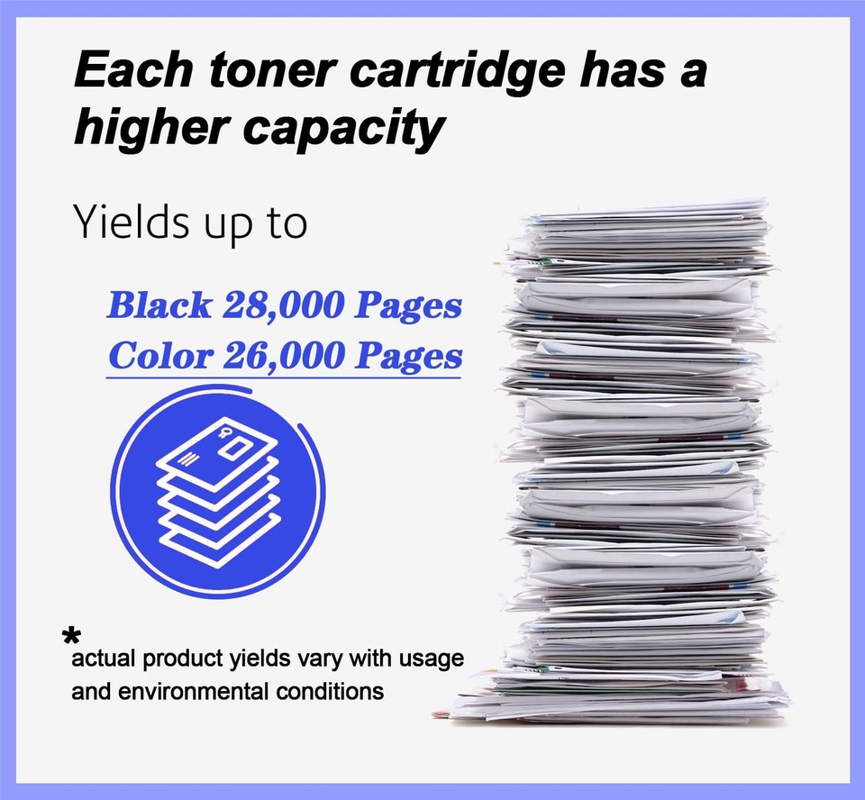 4PK TN512 TN513 TN514 TN515 TN516 TN324 Toner Cartridge Compatible for ...