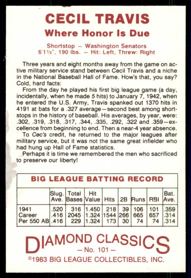 1983 DIAMOND CLASSICS - SERIES 2 - #101 CECIL TRAVIS WASHINGTON ...