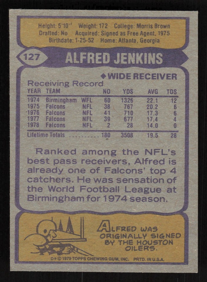 1979 Topps #127 Alfred Jenkins Card | eBay