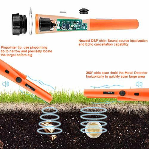 AsperX Pinpointer Metal Detector, 360°Scan and IP66 Waterproof Metal ...