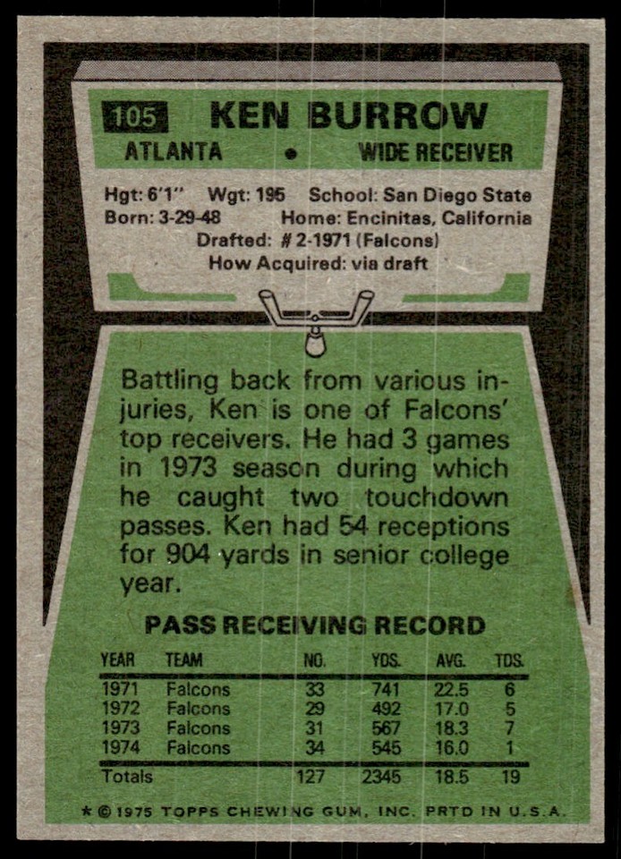 1975 TOPPS KEN BURROW 3 ATLANTA FALCONS #105 | eBay