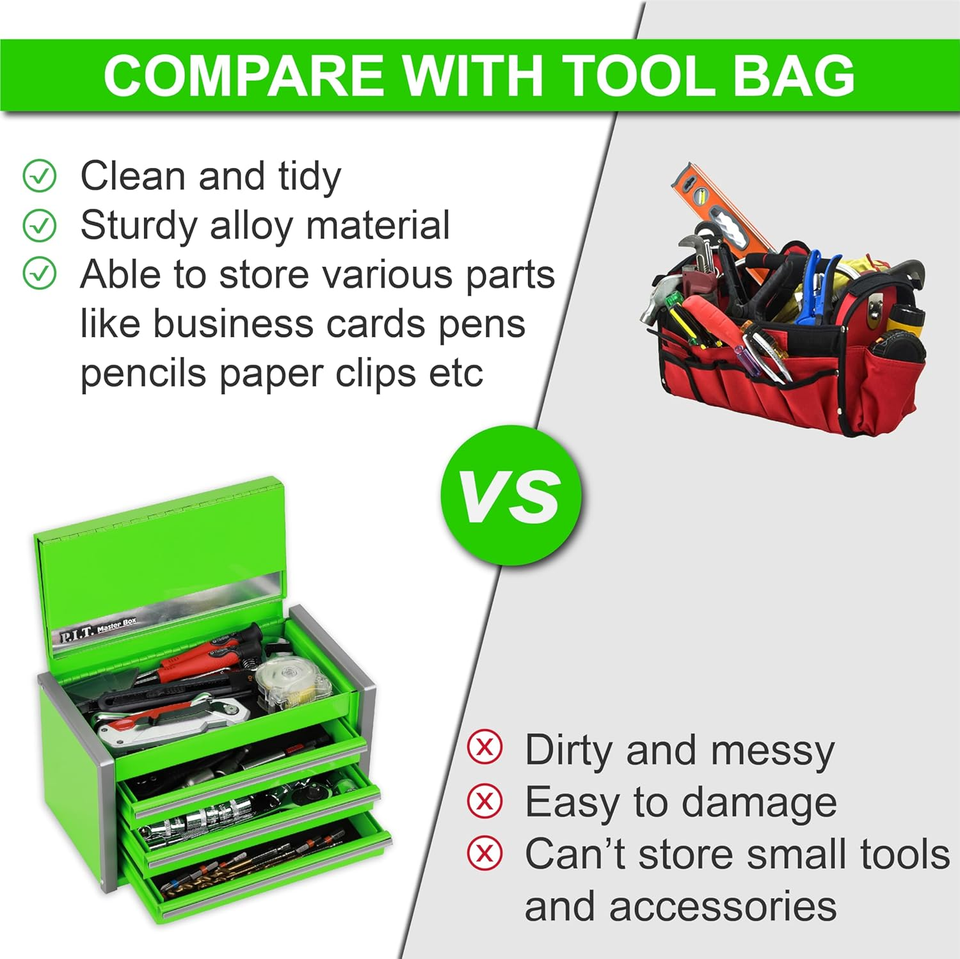Mini Green Tool Box, Portable 3 Drawer Steel Tool Box with Magnetic Tab ...