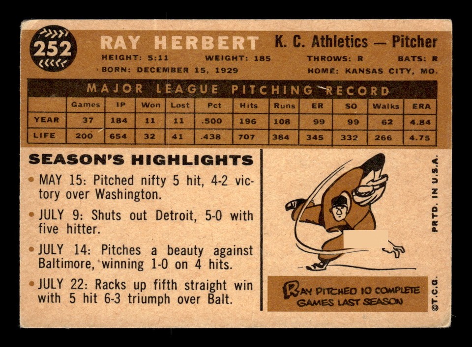 Ray Herbert 1960 Topps #252 Kansas City Athletics GD-VG | eBay