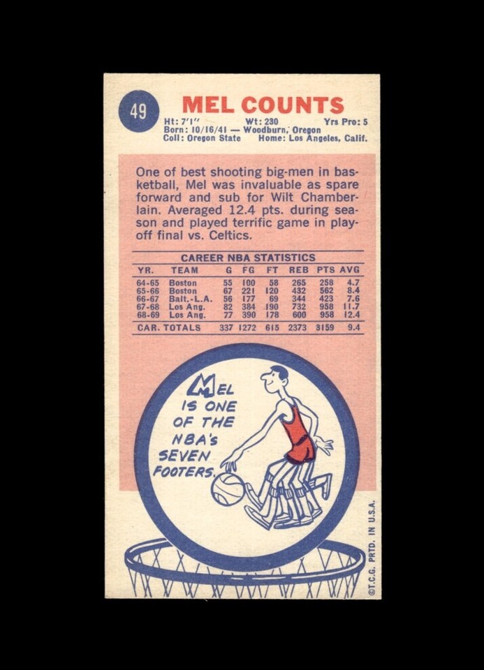 1969-70 Topps Set-Break # 49 Mel Counts EX-EXMINT *GMCARDS* | eBay
