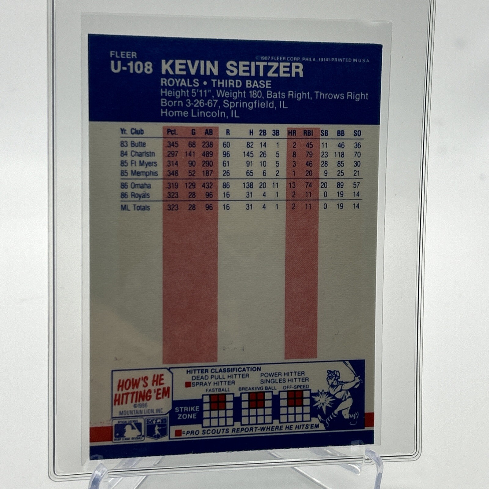 1987 Fleer Update Kevin Seitzer Rookie Baseball Card #U-108 Mint FREE ...