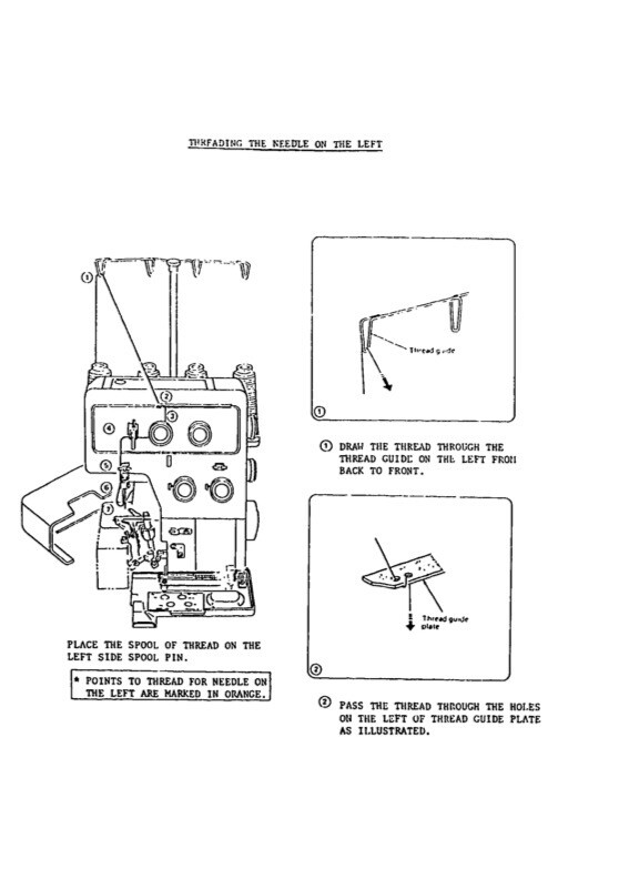 Owner’s Manual Instructions Sears Kenmore Serger Overlock 3/4 Model 385 ...