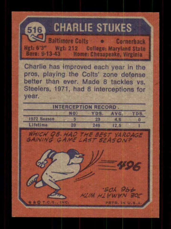 1973 Topps #516 Charlie Stukes EXMT/NM Colts 239129 | eBay