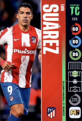 Panini Top Class 2022 Trading Card 139 - Luis Suarez - Forwards | eBay.de