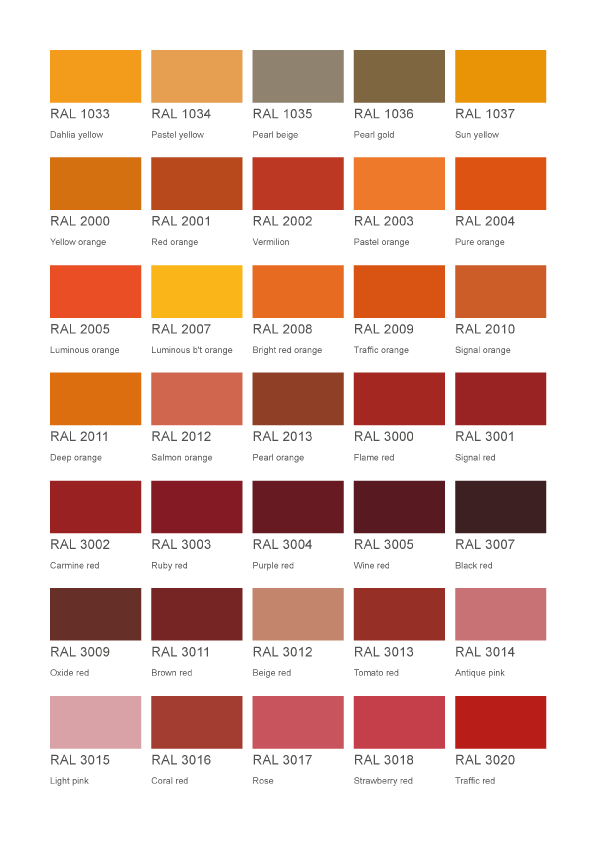 Direct to Metal Paint Weatherproof RAL-1013 Oyster White All Finishes ...