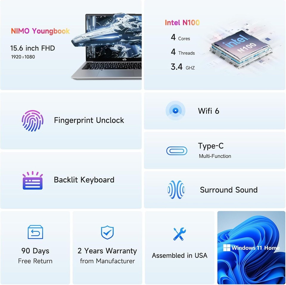 NIMO 15.6 Student-Laptop 16GB RAM 1TB SSD 4-Cores Pentium N100 Computer ...