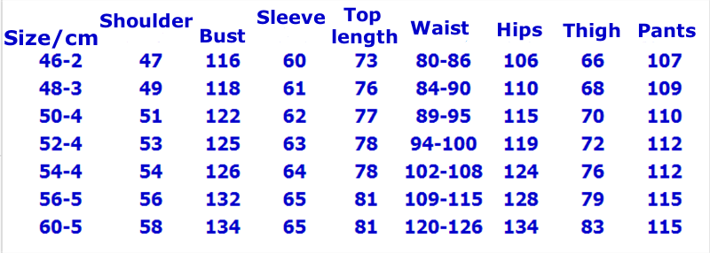 Replica Soviet Army M81/M88 Combat Tactical Uniform Set Russian ...