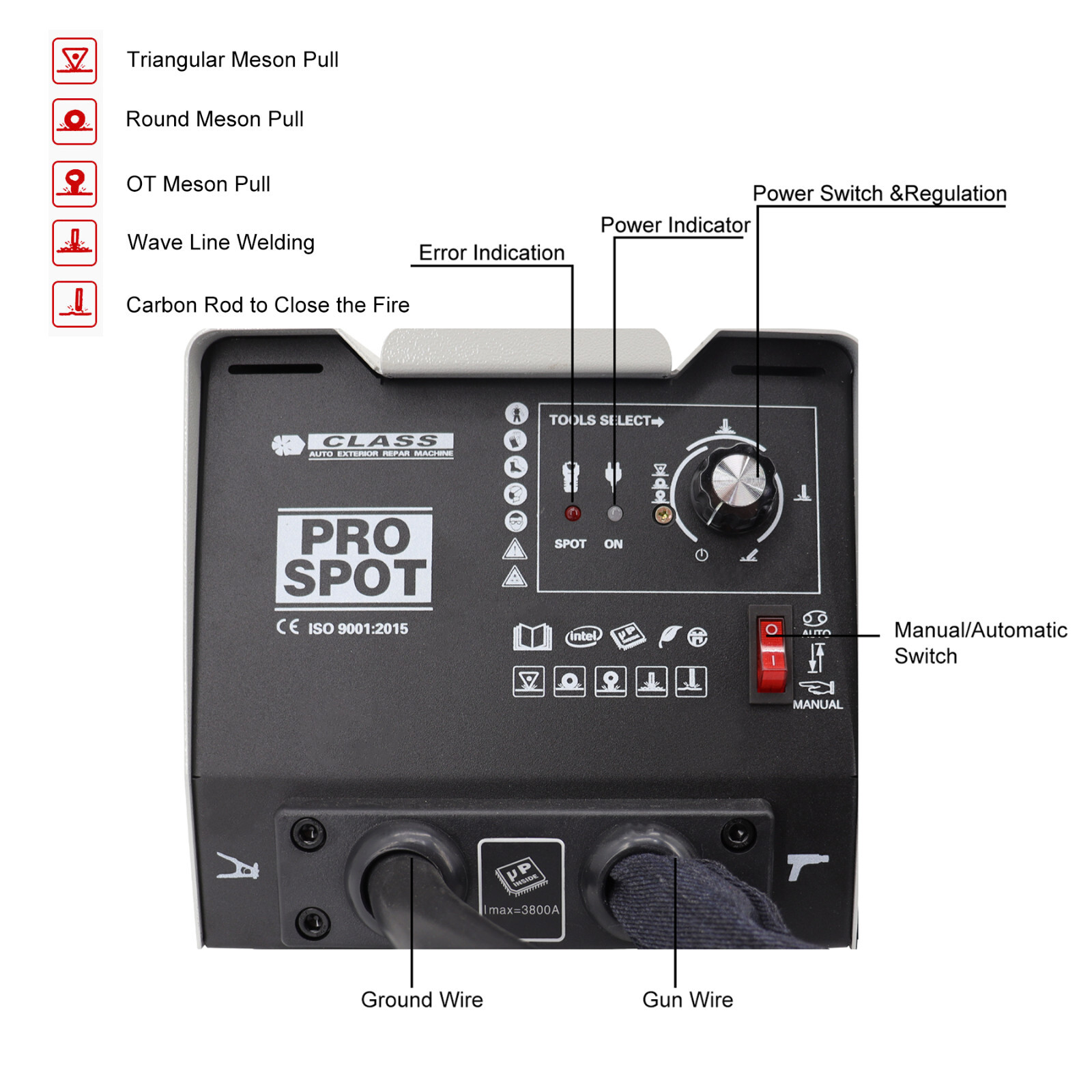 PRO Spot Dent Puller Machine 1.8KW Welder 5Modes Car Body Dent Remover ...