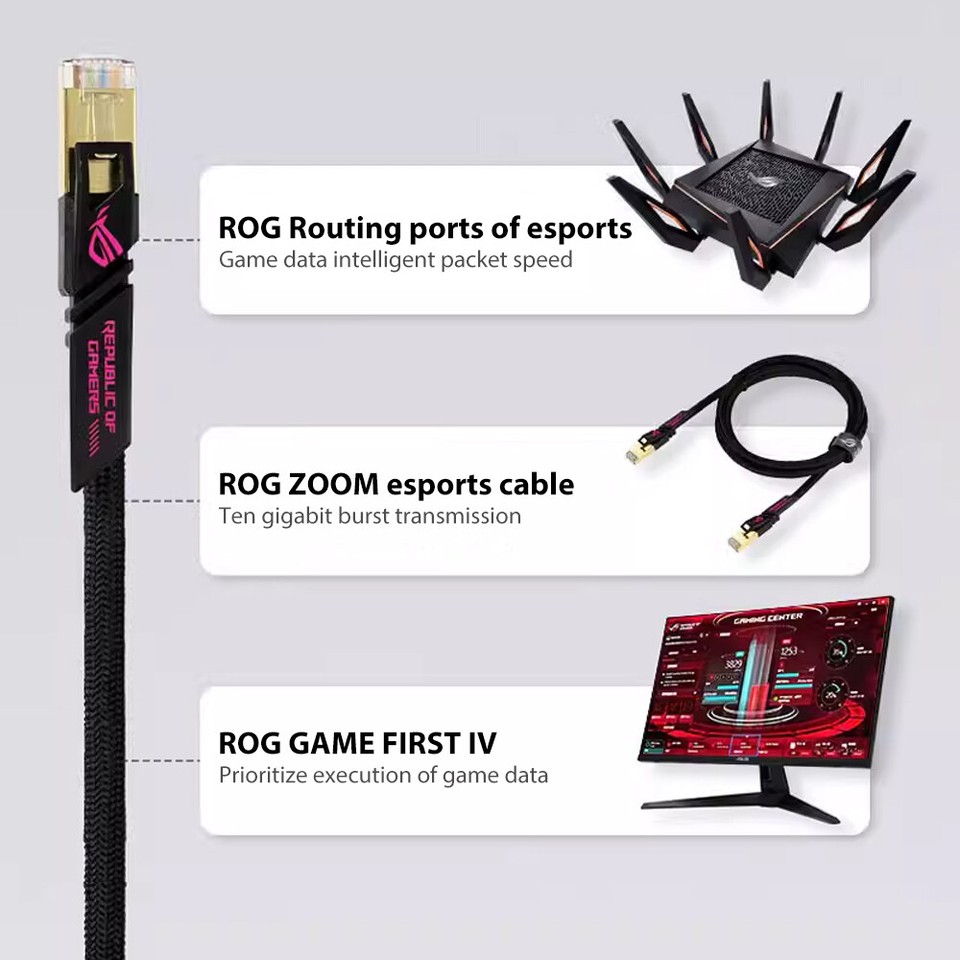 600MHz ASUS ROG Cat7 10GB Transfer Rates Ethernet LAN Network Cable 1.5 ...