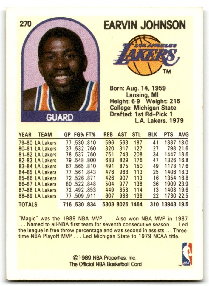 1989-90 Hoops Earvin Johnson Los Angeles Lakers #270 | eBay