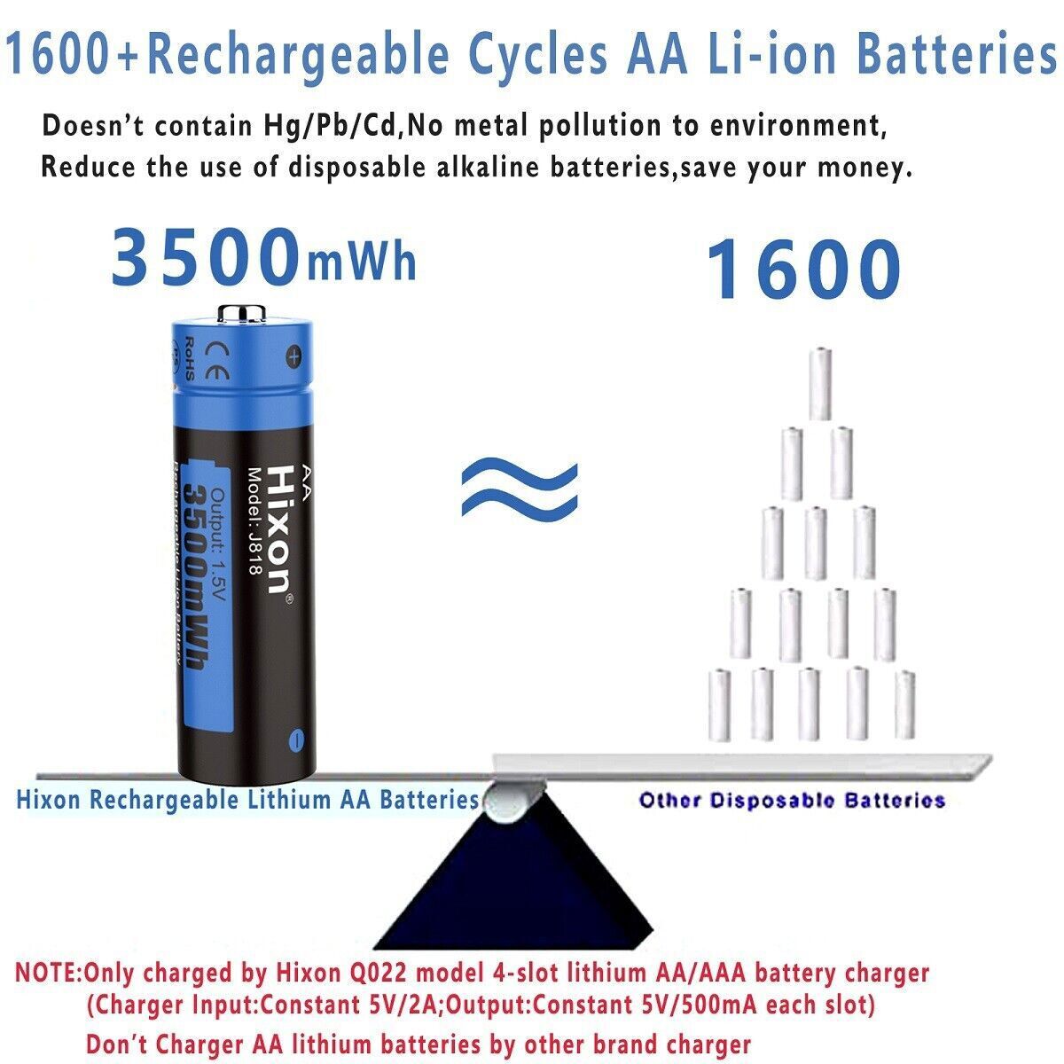 1.5V Rechargeable AA AAA Lithium Batteries Hixon Double / Triple A ...