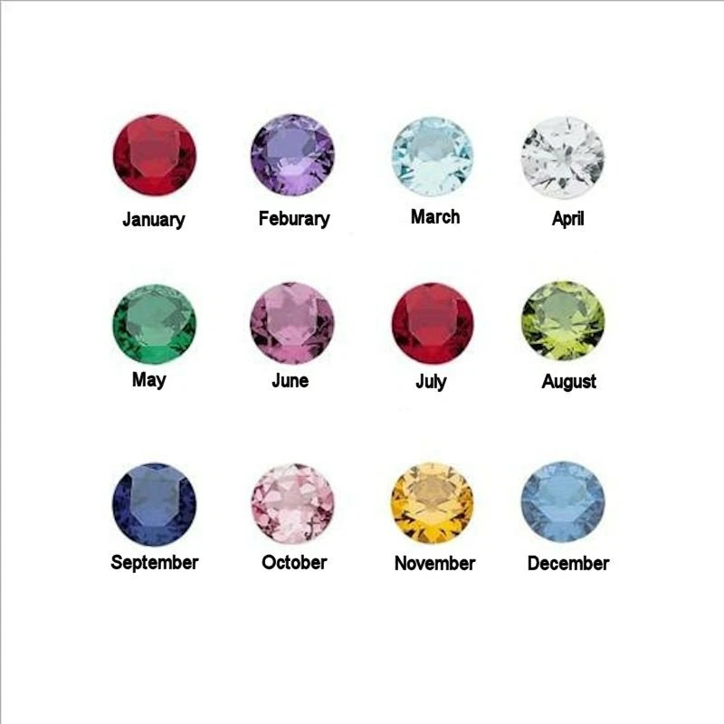 Birthstone Color Chart By Month