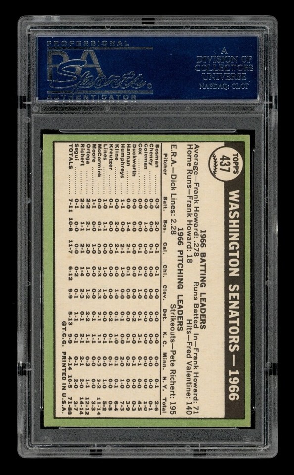 1967 Topps Set-Break #437 Senators Team PSA 8 NM-MT | eBay