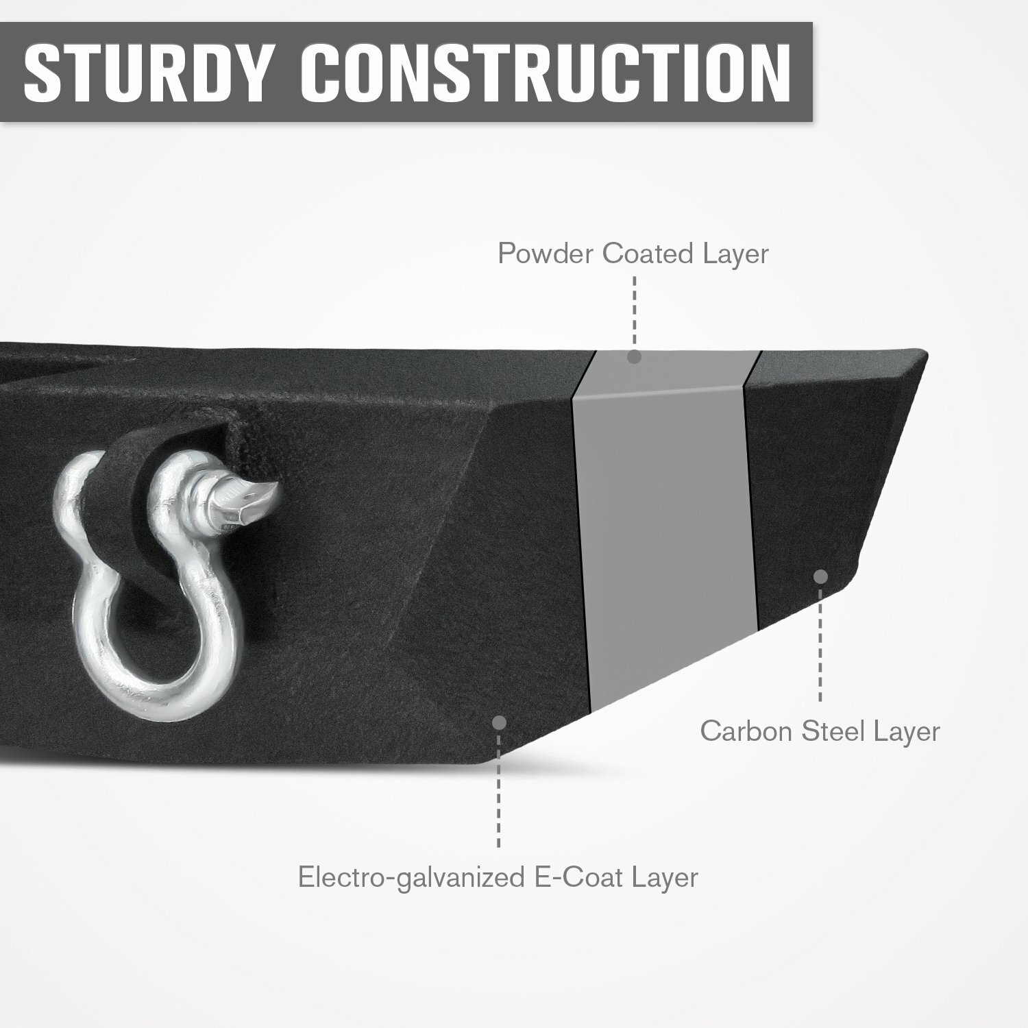 Textured Black Rear Bumper + D-Ring Offroad Guard Kit For Jeep Wrangler ...