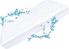 Little Ones Pad Pack 'N Play Portable Mini Crib Mattress Protector ...