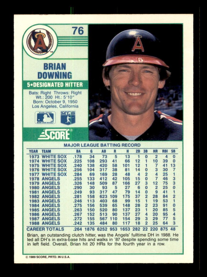 1989 Baseball 1989 Score Brian Downing California Angels #76 1 | eBay