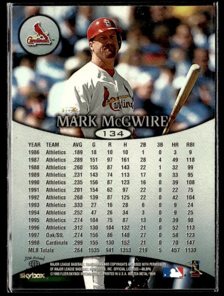 1999 SkyBox Molten Metal #134 Mark McGwire Cardinals Baseball Card ...