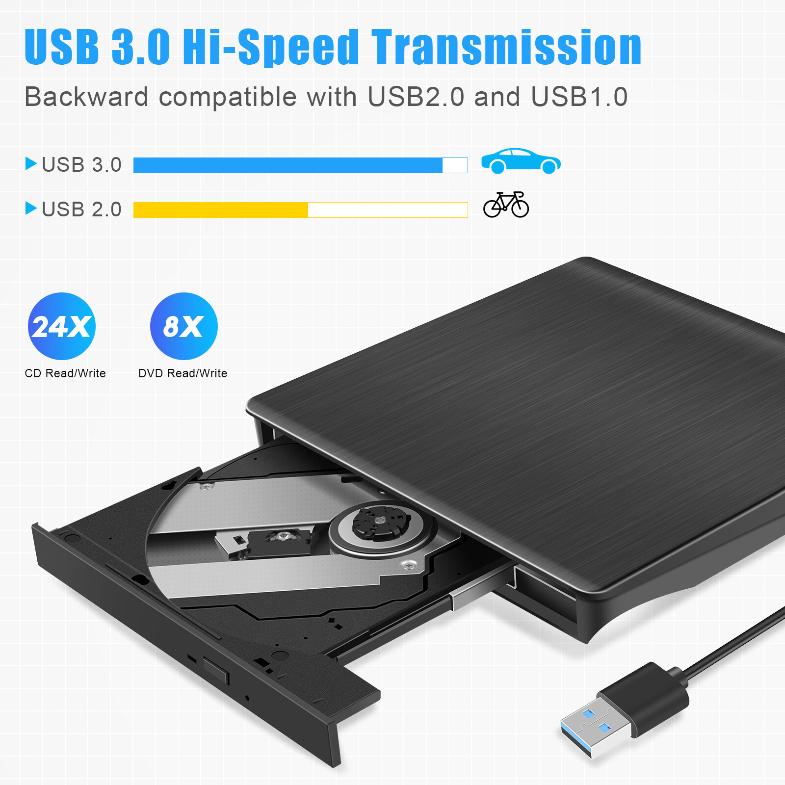 Slim External CD DVD RW Drive USB 3.0 Writer Burner Player for Laptop ...