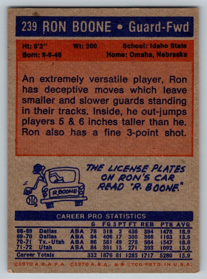 1972 Topps #239 Ron Boone Utah Stars | eBay