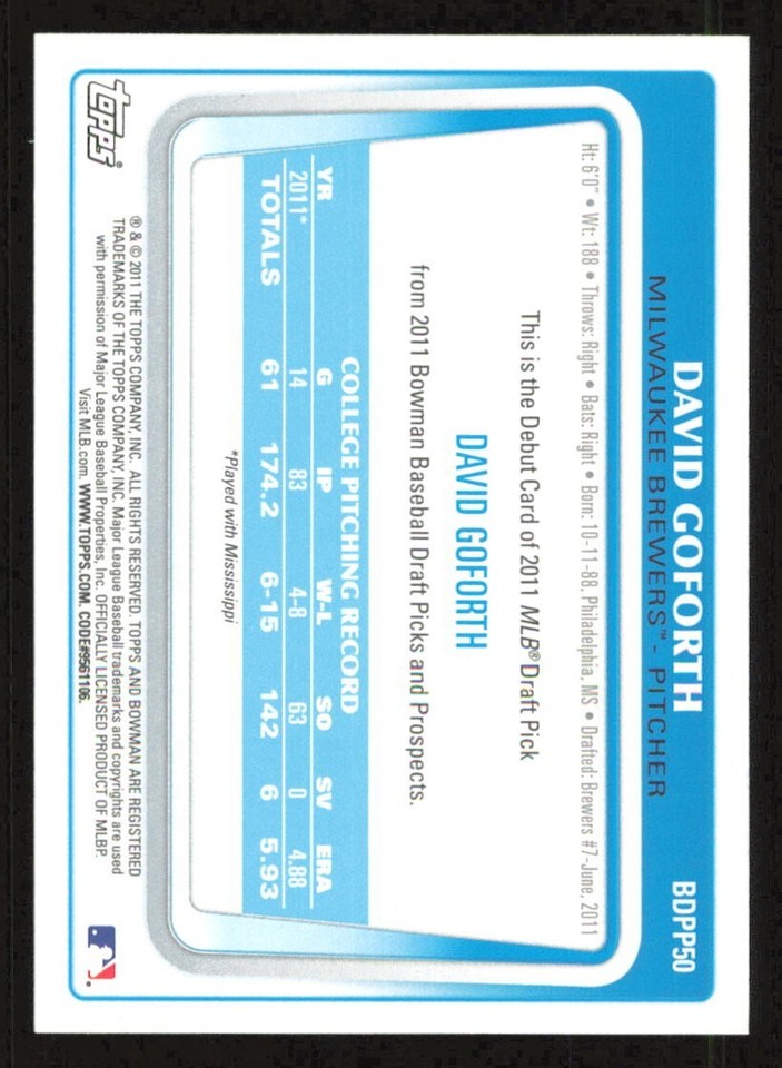 DAVID GOFORTH Autograph Baseball card auto MILWAUKEE BREWERS | eBay