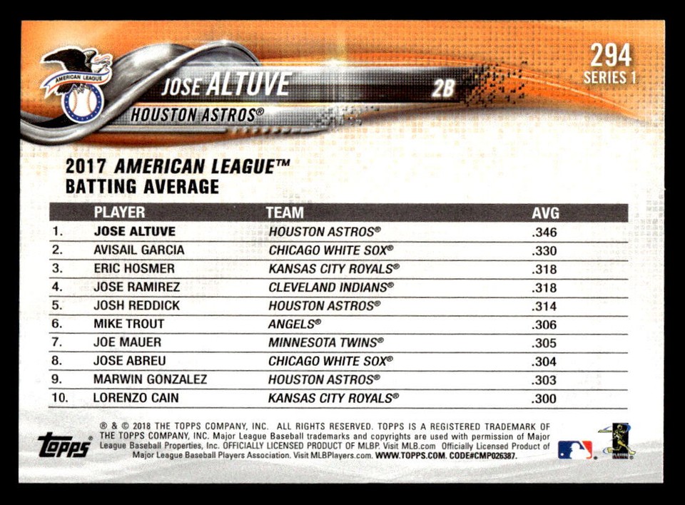 2018 Topps Jose Altuve #294 Houston Astros Baseball Card | eBay
