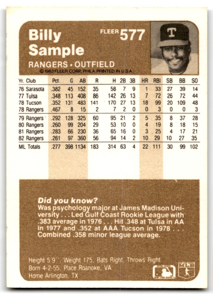 1983 Fleer Billy Sample Texas Rangers #577 NM+ Set Break | eBay